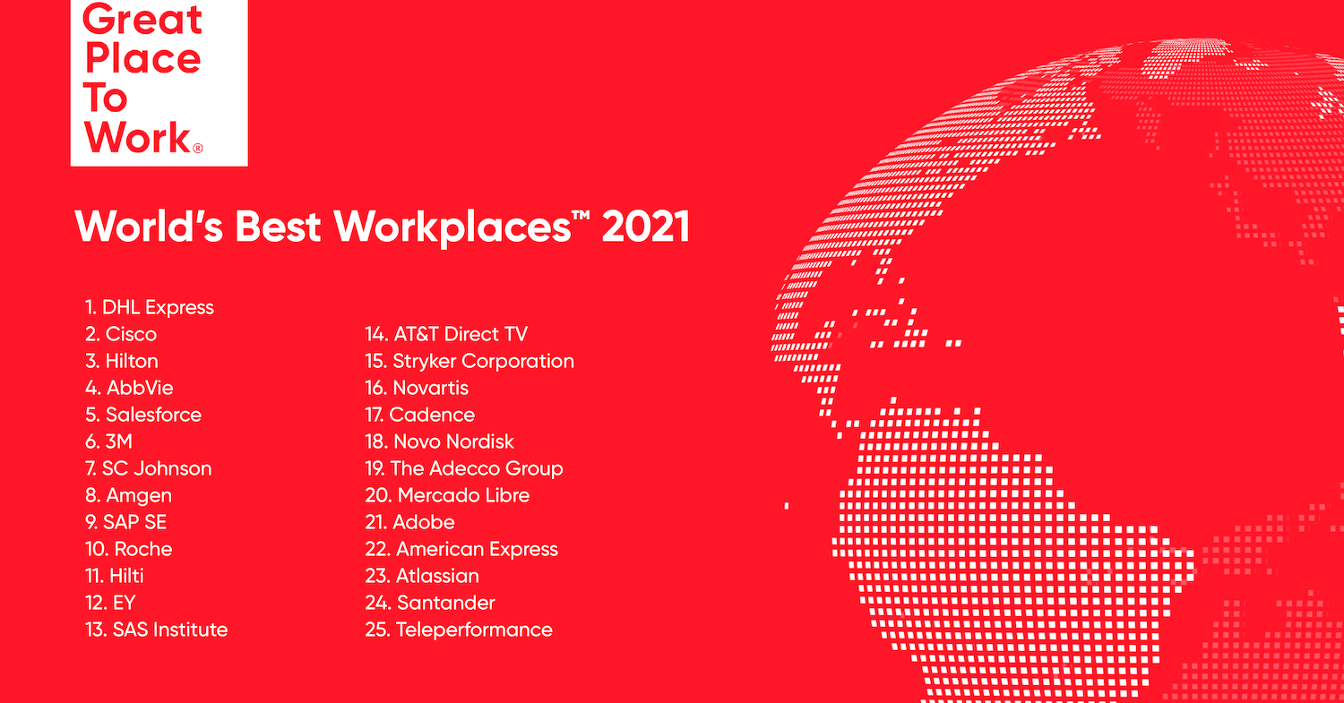 These are the World’s Best Workplaces of 2021 | Great Place To Work